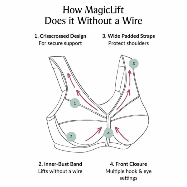 Front Fastening Bras Recommended